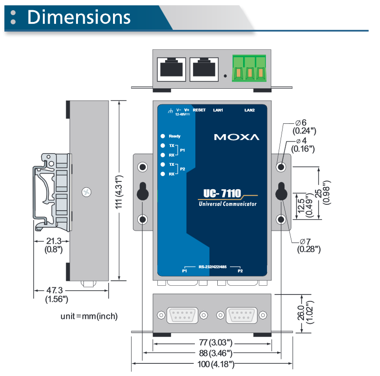 SPHINX COMPUTER - MOXA UC-7110 / UC-7112